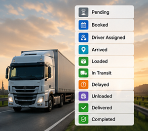 European Shipment Tracking Guide: How Delivery Tracking Works